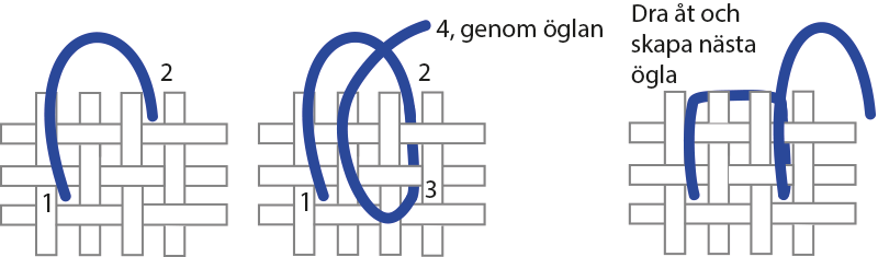 Tips för att sy bokmärken - Carolinas Broderi